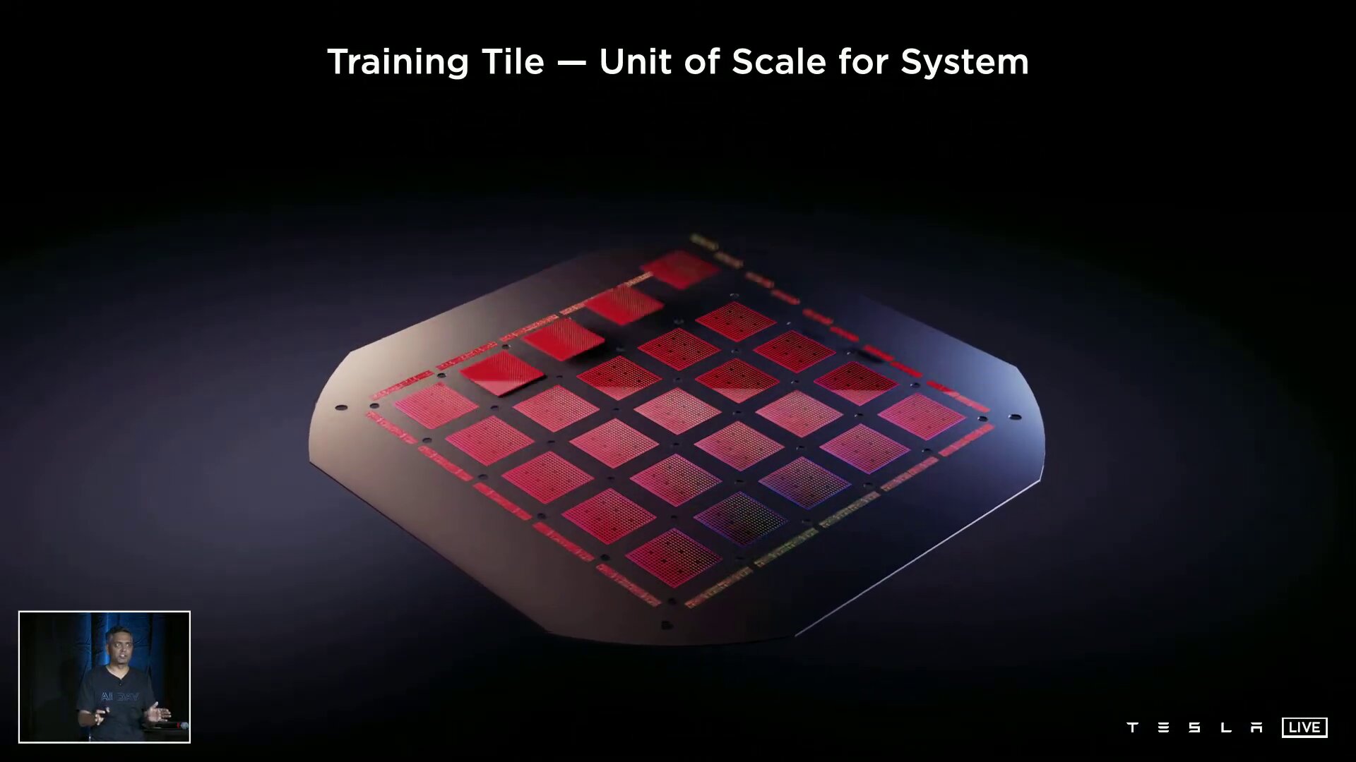 Dojo: Tesla zeigt eigenen D1-Chip und ExaFLOPS-Supercomputer - ComputerBase