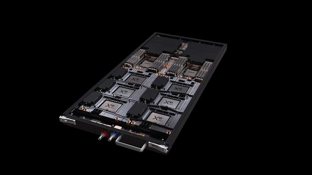Aurora Supercomputer: With the exception of Intel chips, the exascale ...