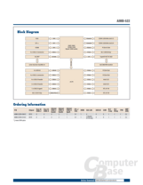 5950E, 5900E, 5800E and 5600E: Ryzen 5000 Embedded also offers ten Zen ...