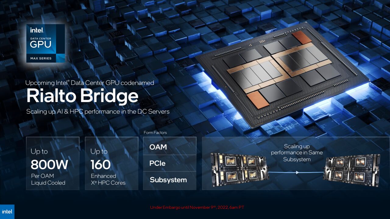 Intel Data Center GPU Max: Ponte Vecchio startet für Supercomputer in 3 ...