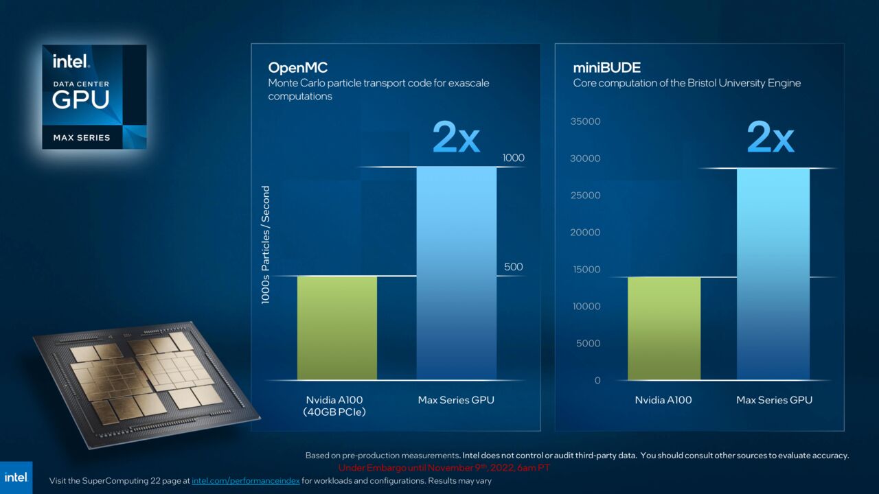 Intel Data Center GPU Max: Ponte Vecchio startet für Supercomputer in 3 ...
