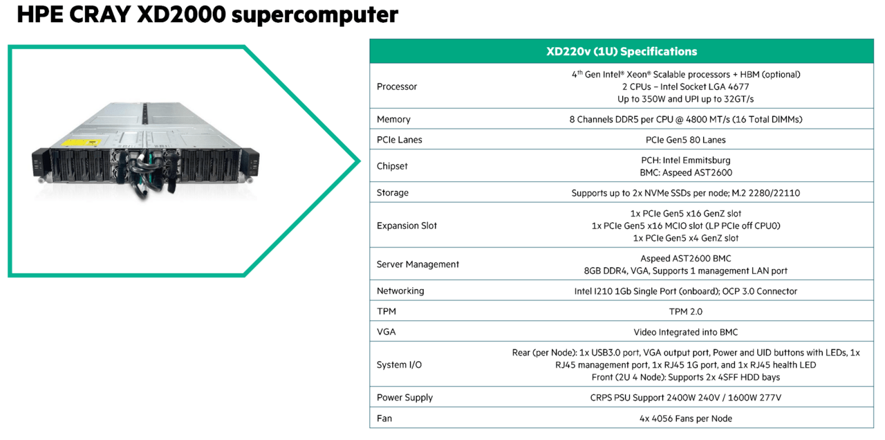 HPE-Server mit Epyc 9004: Erste AMD-Genoa-Systeme zum Launch bestellbar ...