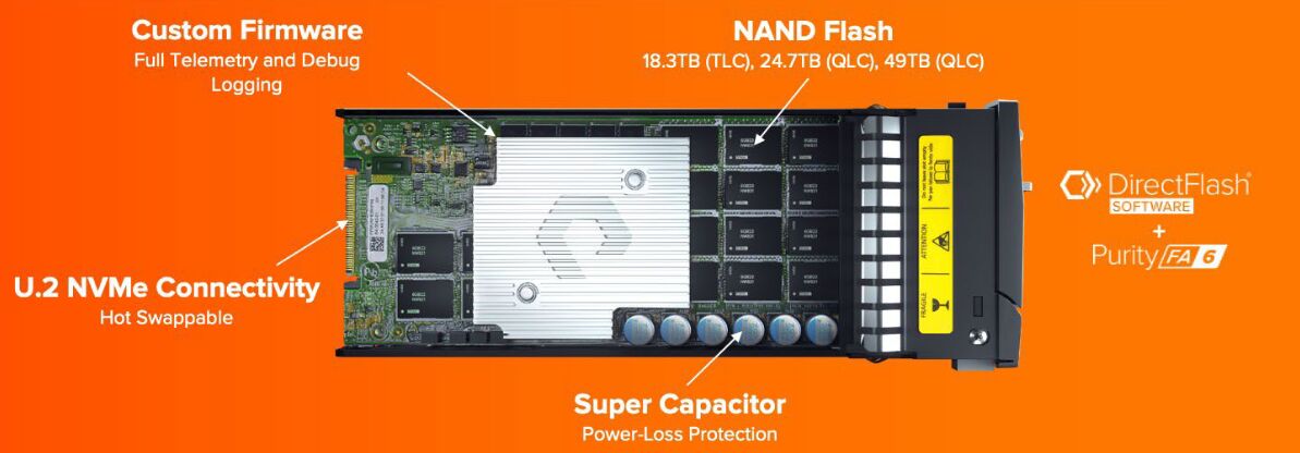 Pure Storage: Flash-Module mit 300 TB sind für 2026 geplant - ComputerBase