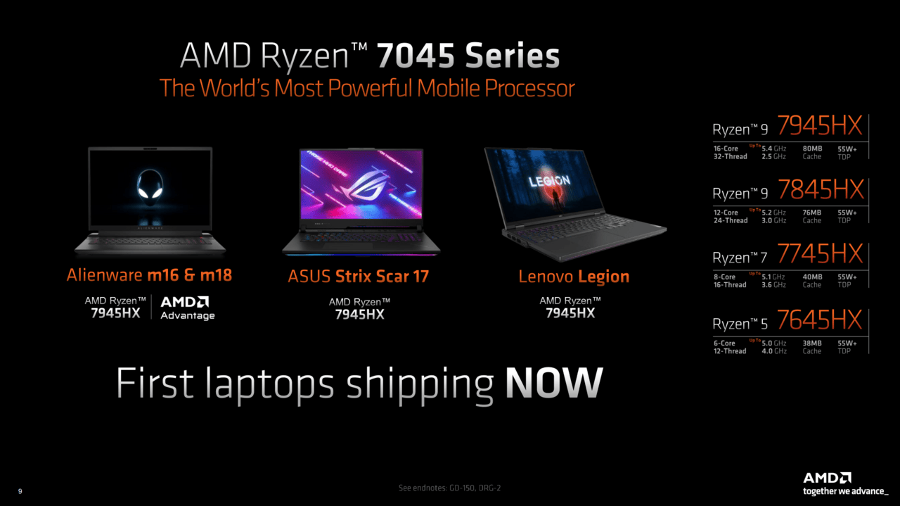 AMD Ryzen 9 7945HX im Test - ComputerBase