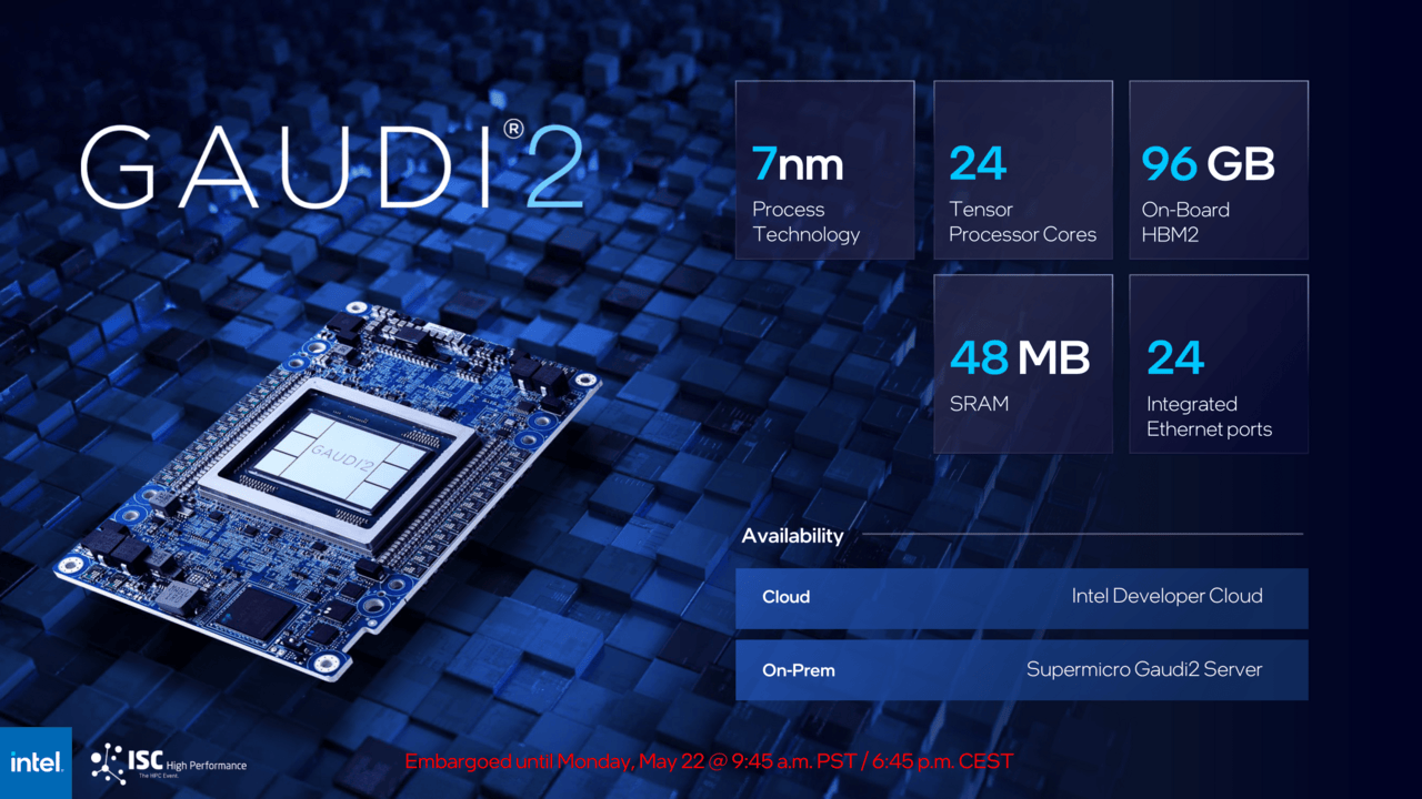 Gaudi2: Intel bringt AI-Beschleuniger auf den chinesischen Markt ...