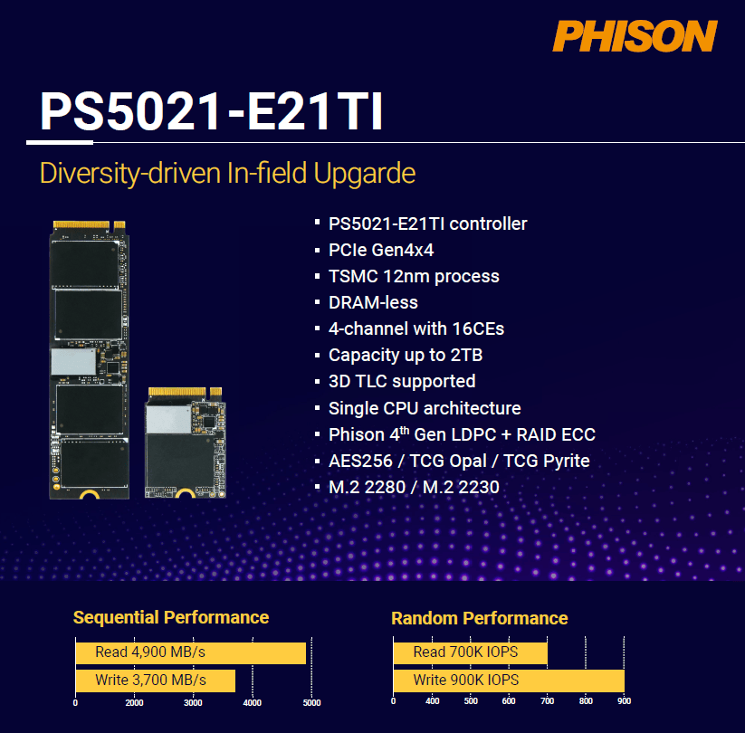 Phison-SSDs: E31T als PCIe 5.0 „light“ und weitere Controller-Neuheiten ...
