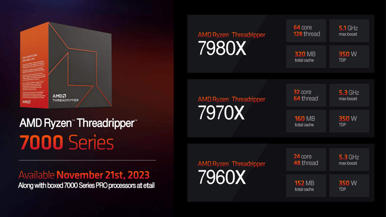 AMD Ryzen Threadripper 7000 im Test - ComputerBase