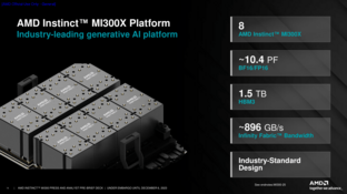 AMD MI300A & MI300X: Die neue Instinct-Serie ist ein Meilenstein in ...