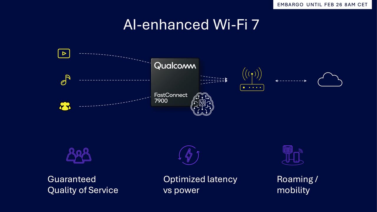 FastConnect 7900: Qualcomm kombiniert Wi-Fi 7 mit KI und UWB in einem ...