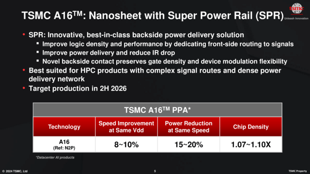 TSMC: A14-Fertigung startet 2028 ohne Backside Power Delivery - ComputerBase