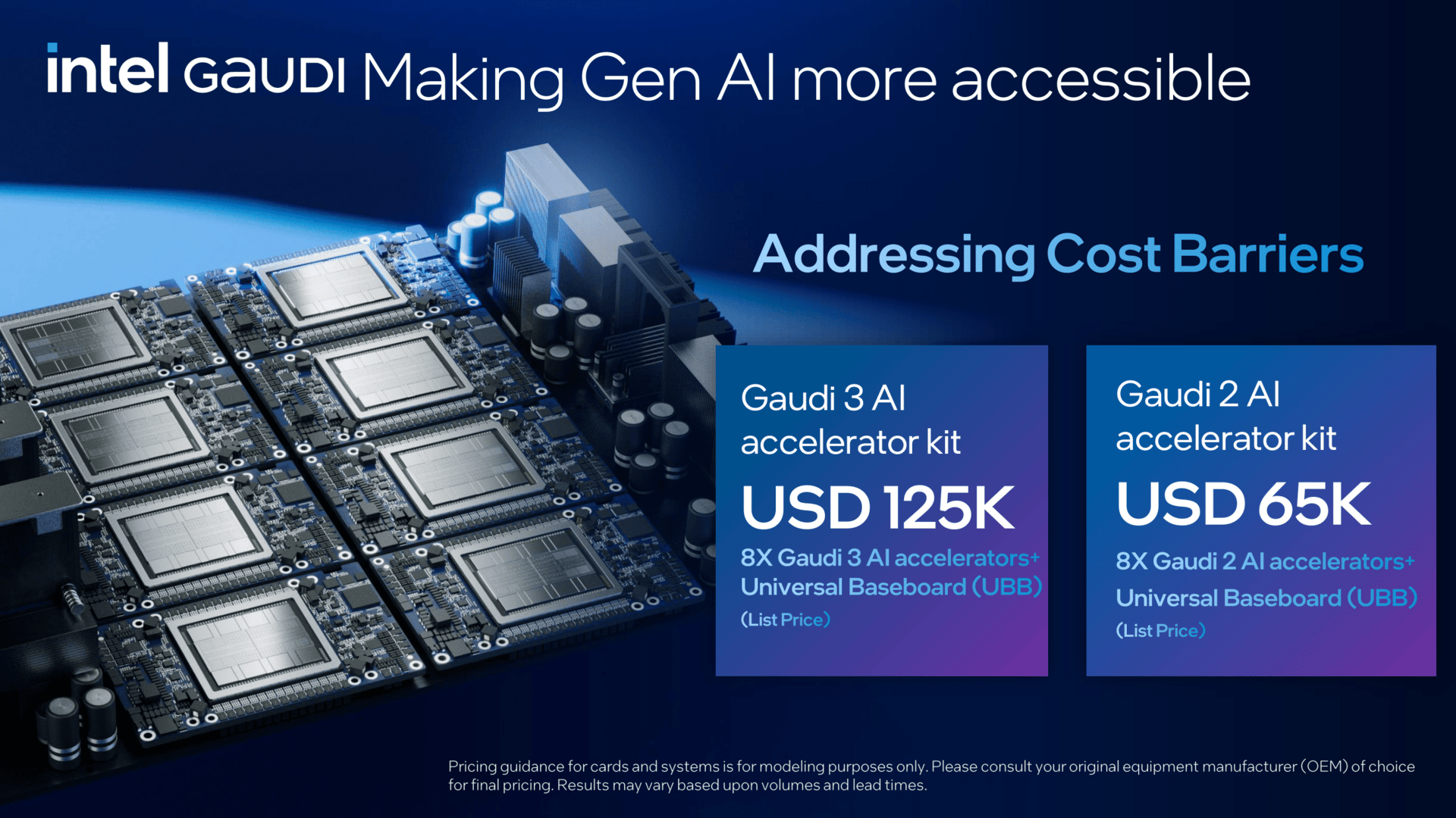 Gaudi2 & Gaudi3: Intel nennt AI-Beschleuniger-Preise und fordert Nvidia heraus - ComputerBase