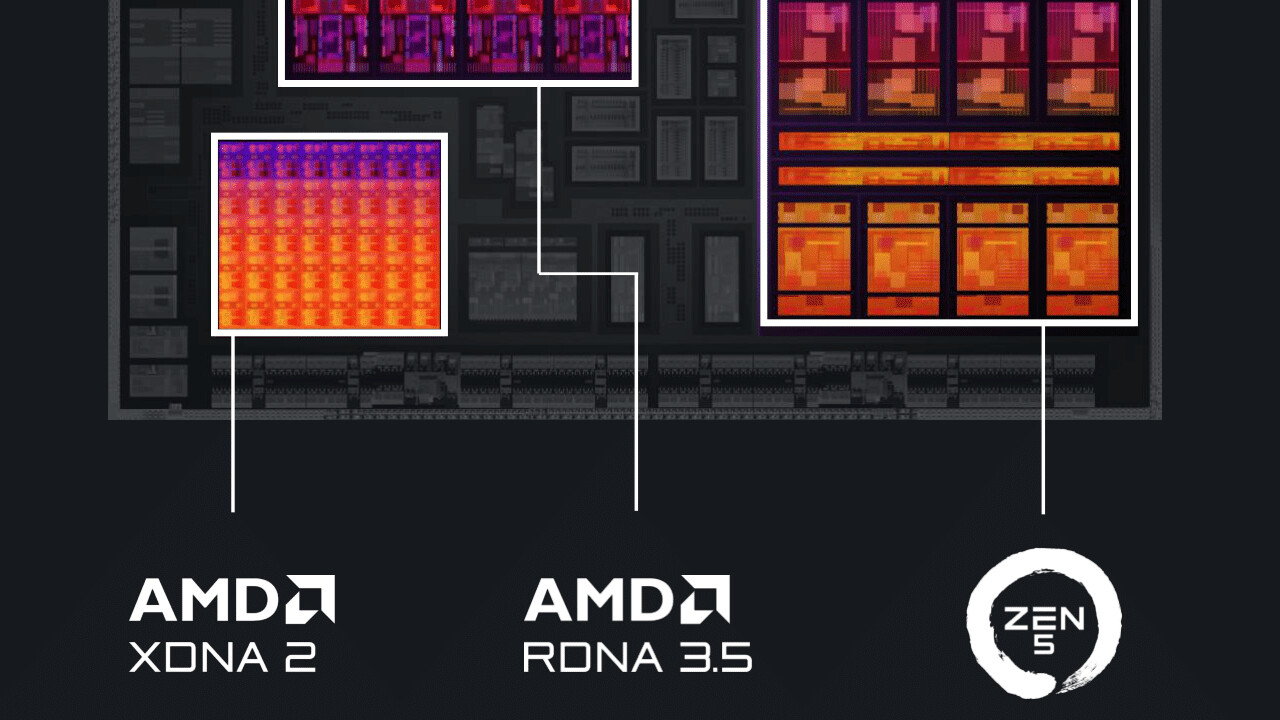 Ryzen AI 9 HX 375: AMD macht die 55-TOPS-APU offiziell - ComputerBase