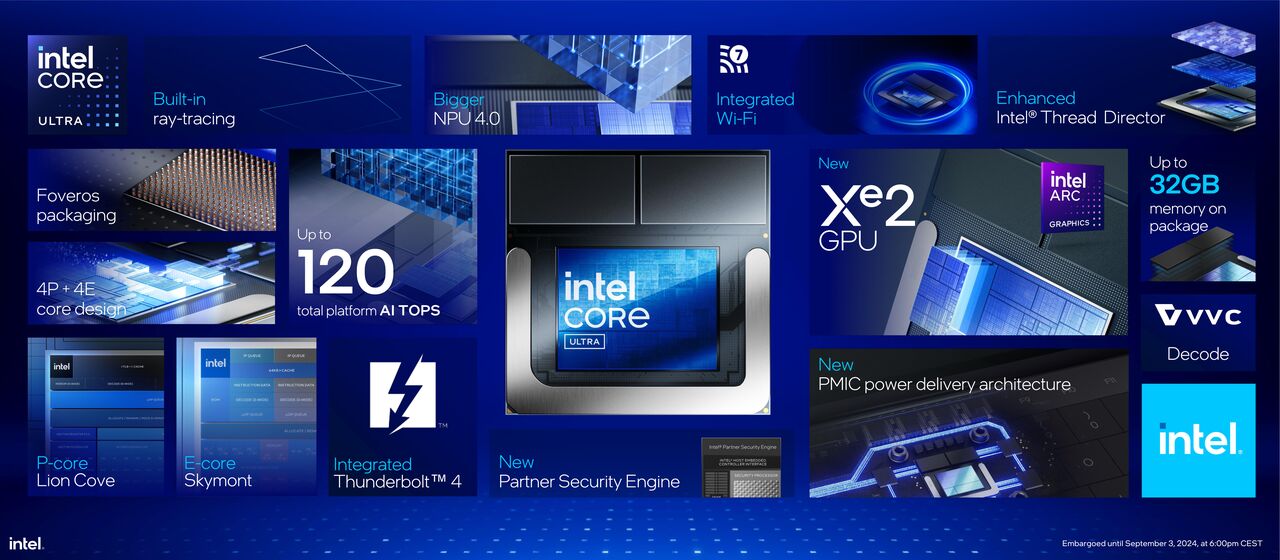 Intel Core Ultra 200V: Lunar Lake startet mit 9 CPUs am 24. September ...