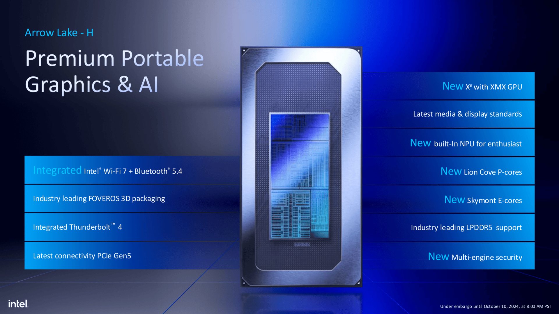 Intel Core Ultra 200H: Neue Mainstream-Notebook-CPUs nutzen eine neue alte GPU - ComputerBase
