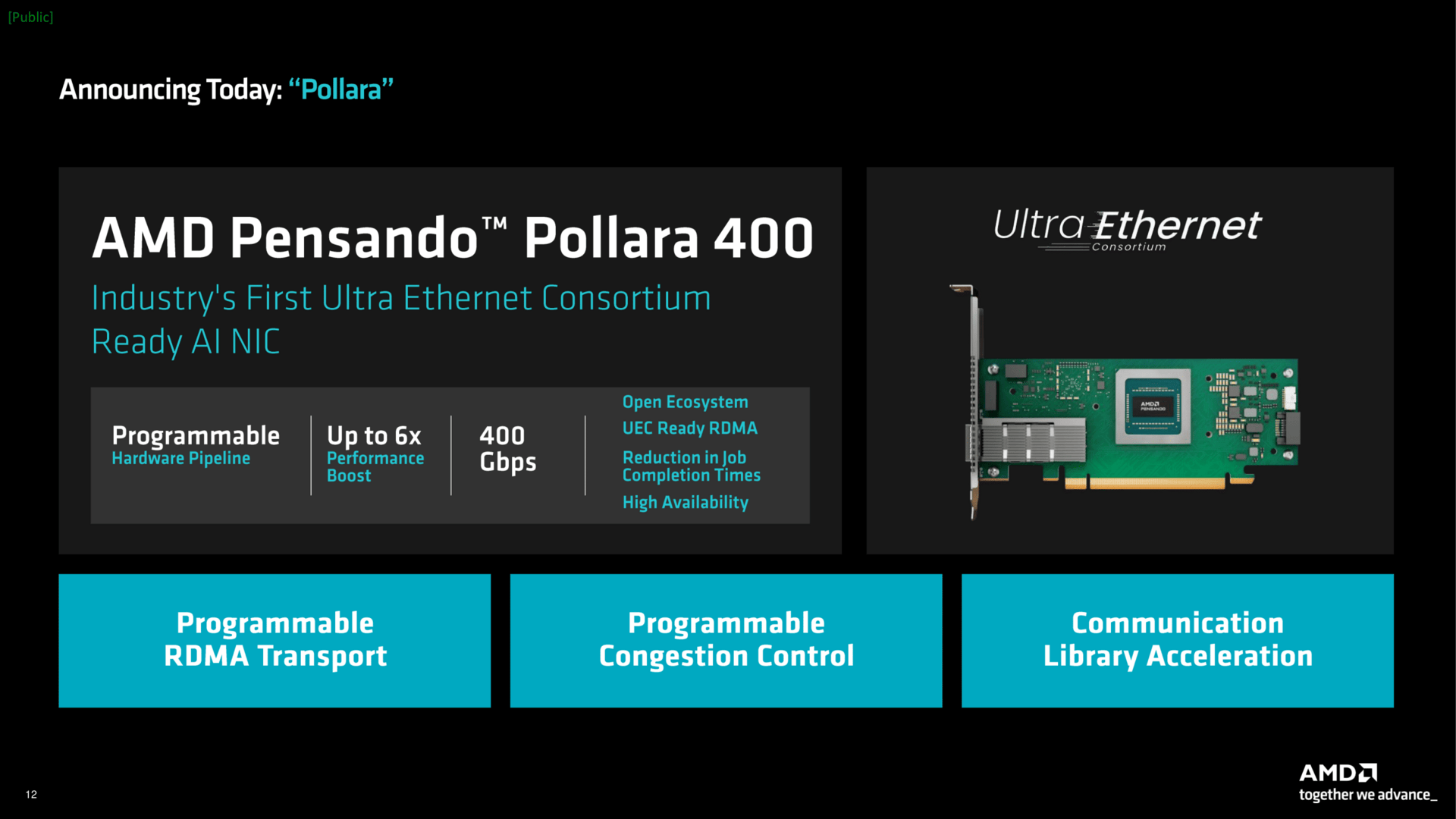 AMD Pensando Pollara 400: Erster Ultra-Ethernet-Adapter für neue Instinct-Systeme - ComputerBase