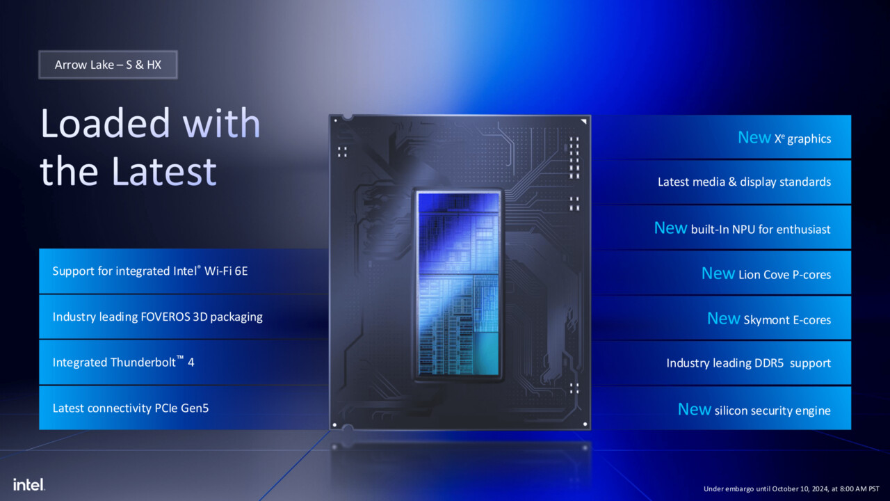 Intel Core Ultra 200HX: Intels neue Prozessoren für High-End-RTX-5000 ...