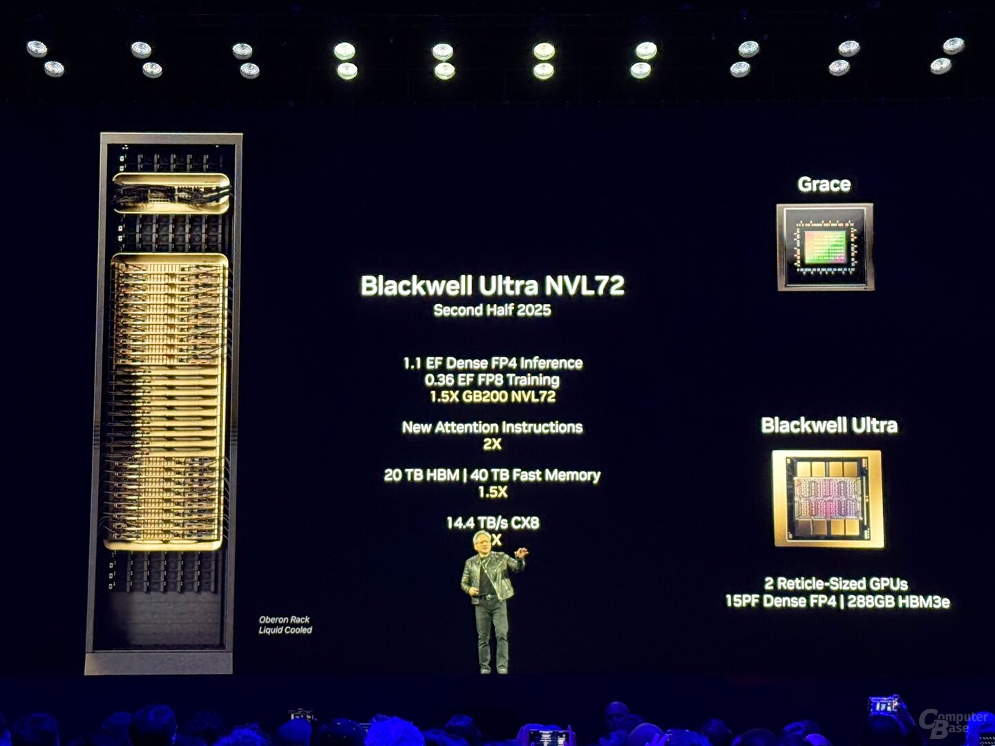 GB300 NVL72: Nvidia Blackwell Ultra geht auf 288 GB HBM3e - ComputerBase
