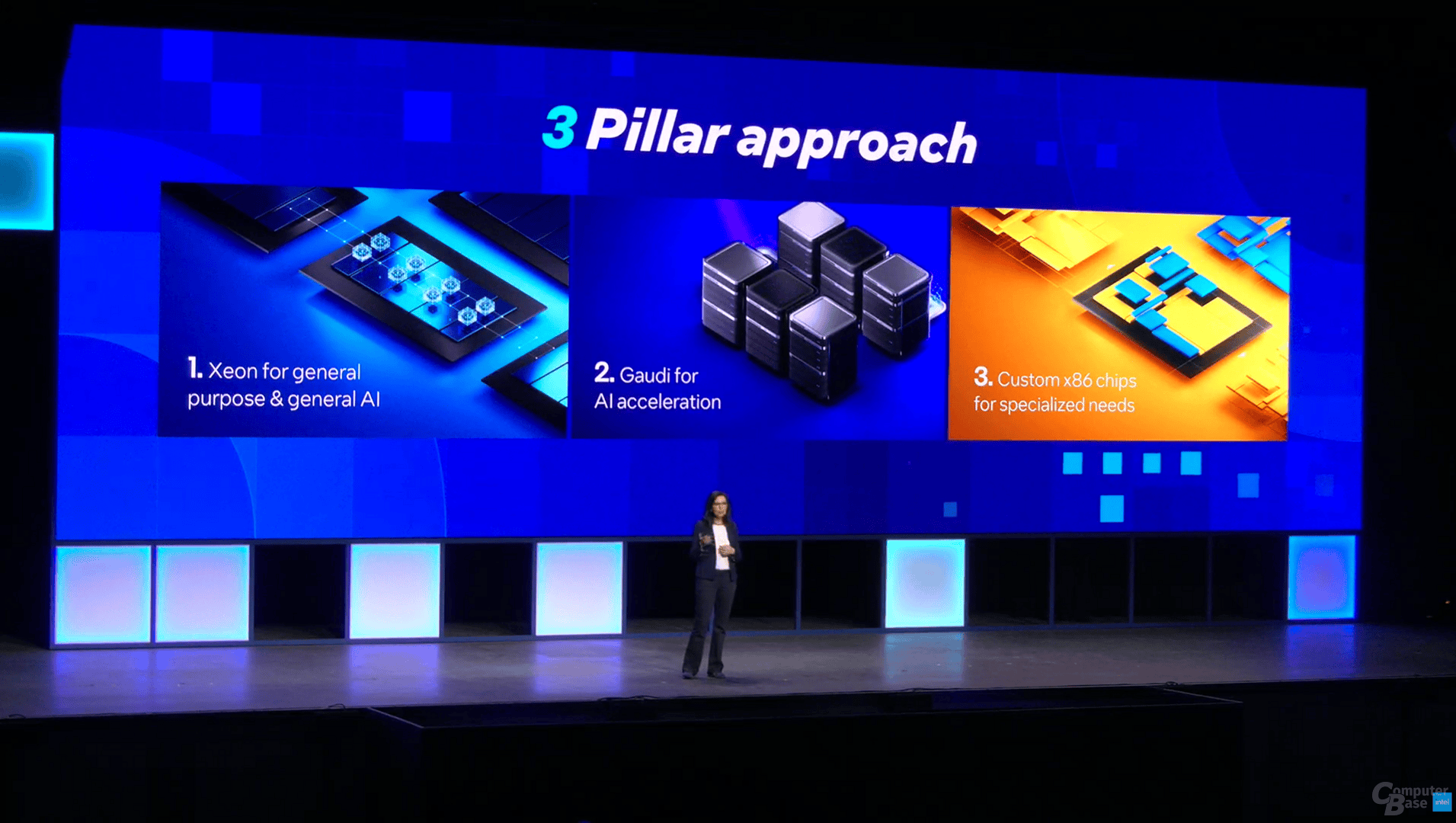 Intel-Ausblick zur Vision 2025: Gelsingers Pläne werden fortgesetzt ...