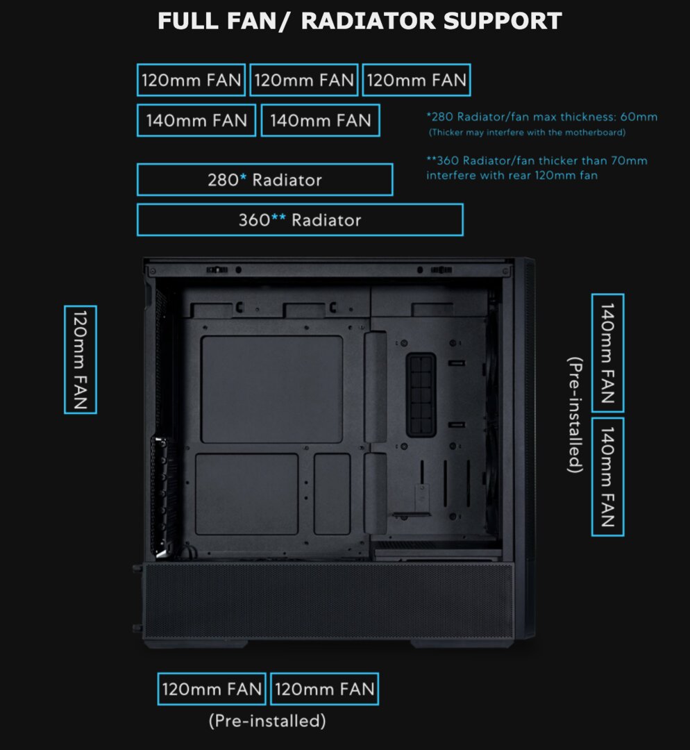 Lancool 207 Digital: Lian Li zieht mit eigenem Display-Tower nach ...