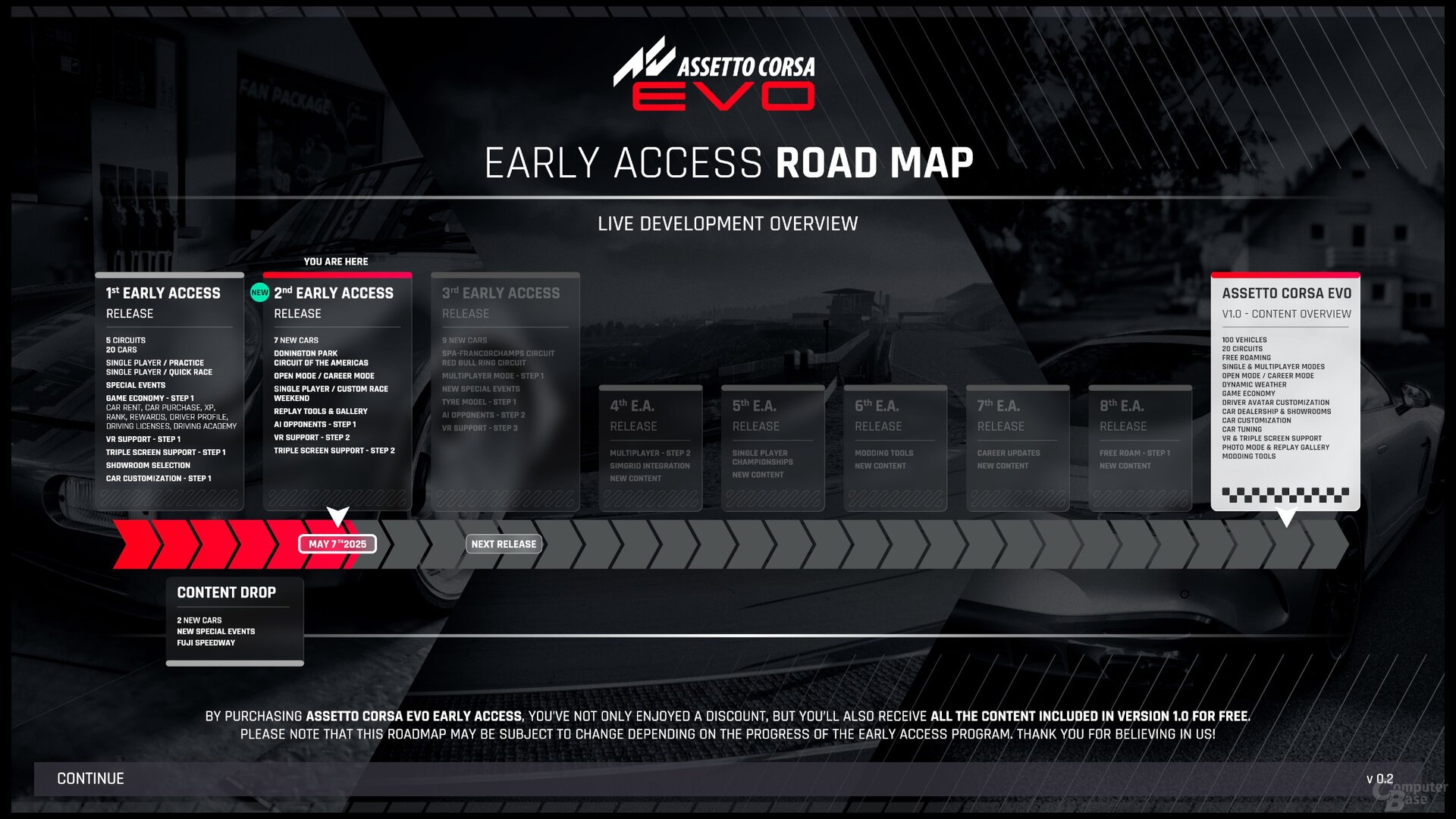 Assetto Corsa Evo: Early-Access-Release 2 und aktualisierte Roadmap - ComputerBase
