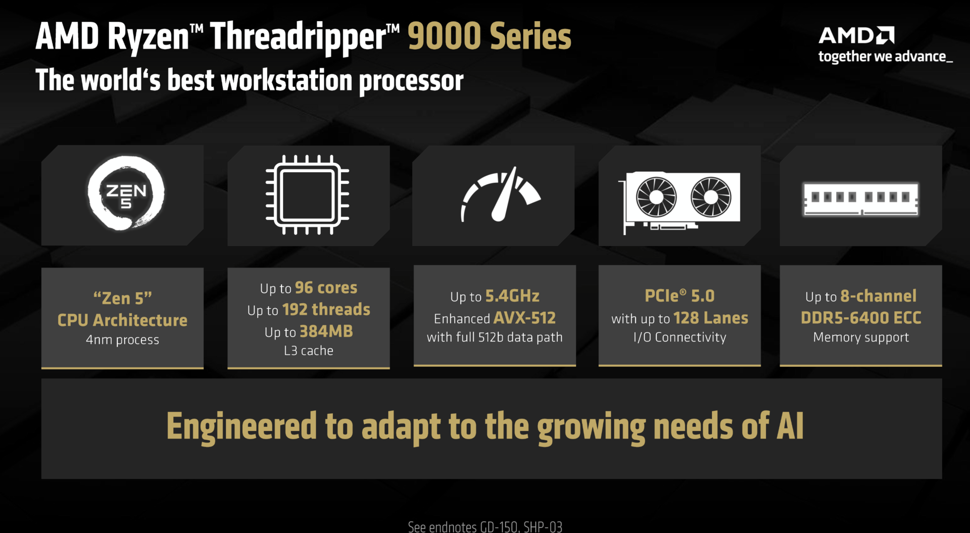 Ryzen Threadripper (Pro) 9000: AMD bringt Zen 5 für Workstations und als HEDT-CPU - ComputerBase