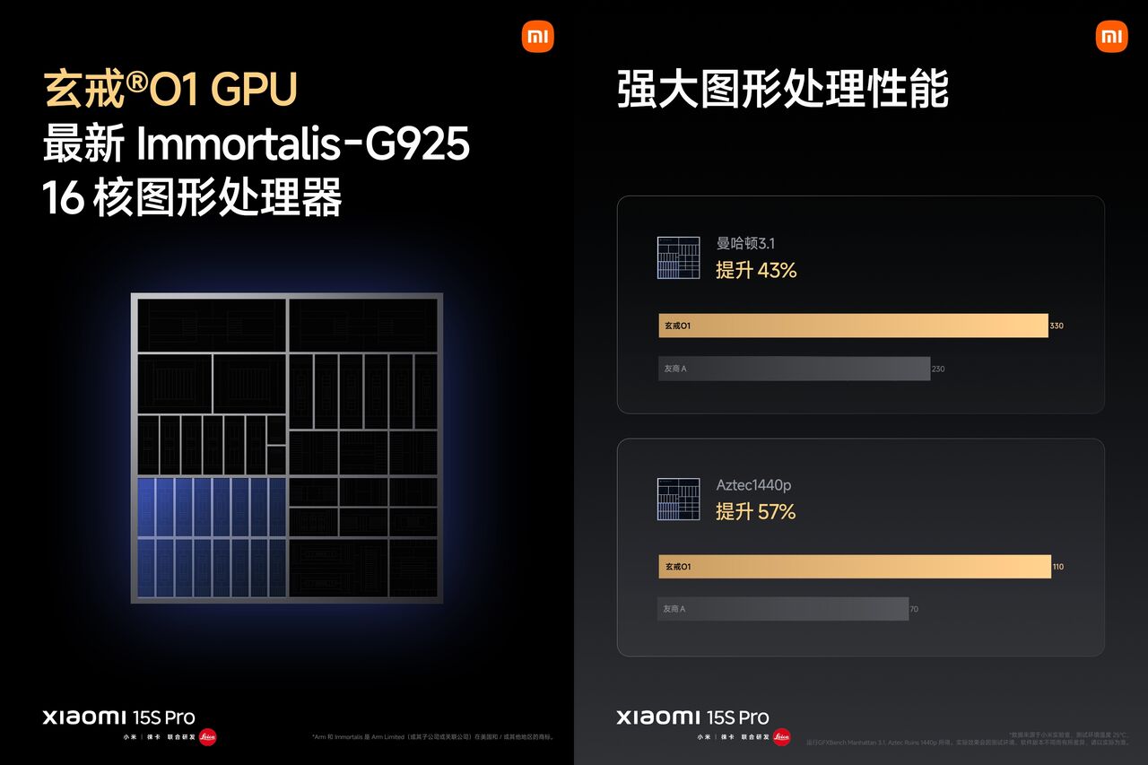 Xiaomi Xring O1: Eigenes 3-nm-SoC nutzt 10 Arm-Kerne und 16-Core-GPU - ComputerBase