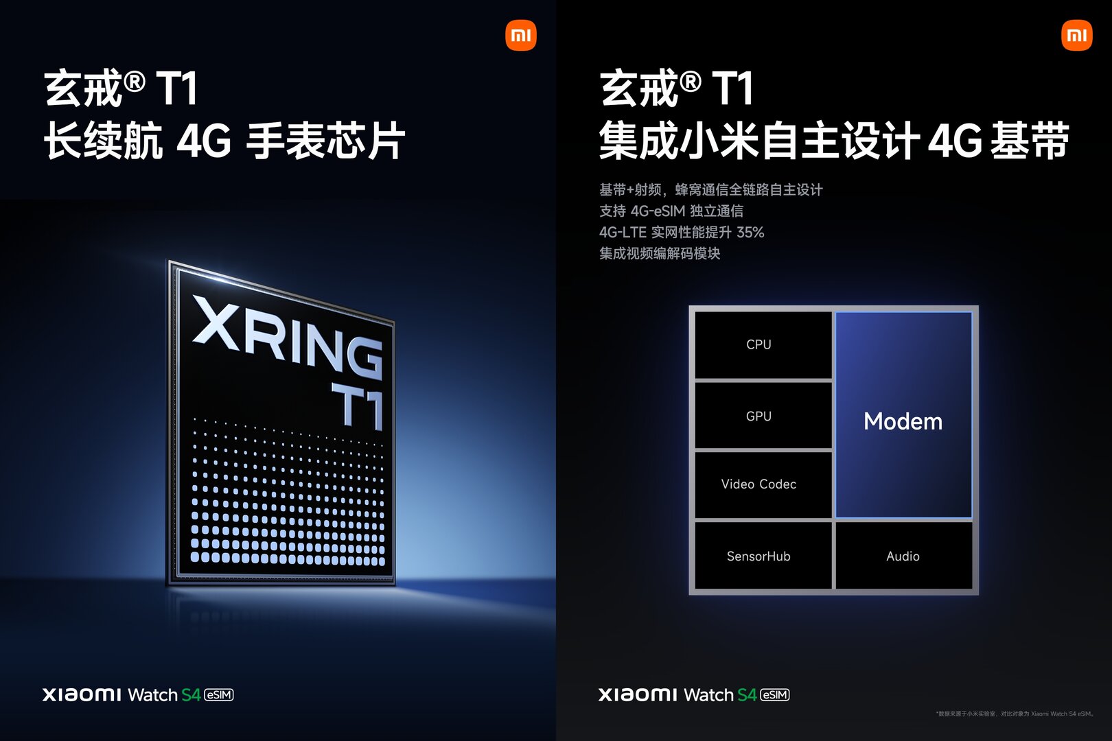 Xiaomi Xring O1: Eigenes 3-nm-SoC nutzt 10 Arm-Kerne und 16-Core-GPU - ComputerBase