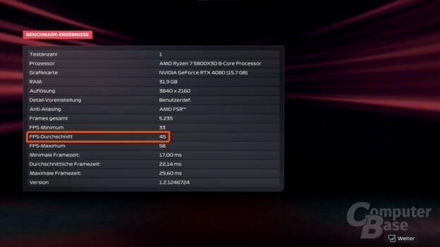F1 25: GPU- und CPU-Benchmarks der Community - ComputerBase