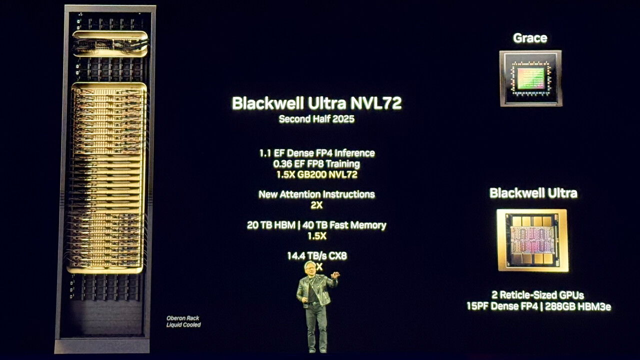 (G)B300 vs. (G)B200: Blackwell Ultra nimmt Steroide und beherrscht PCIe 6.0 - ComputerBase