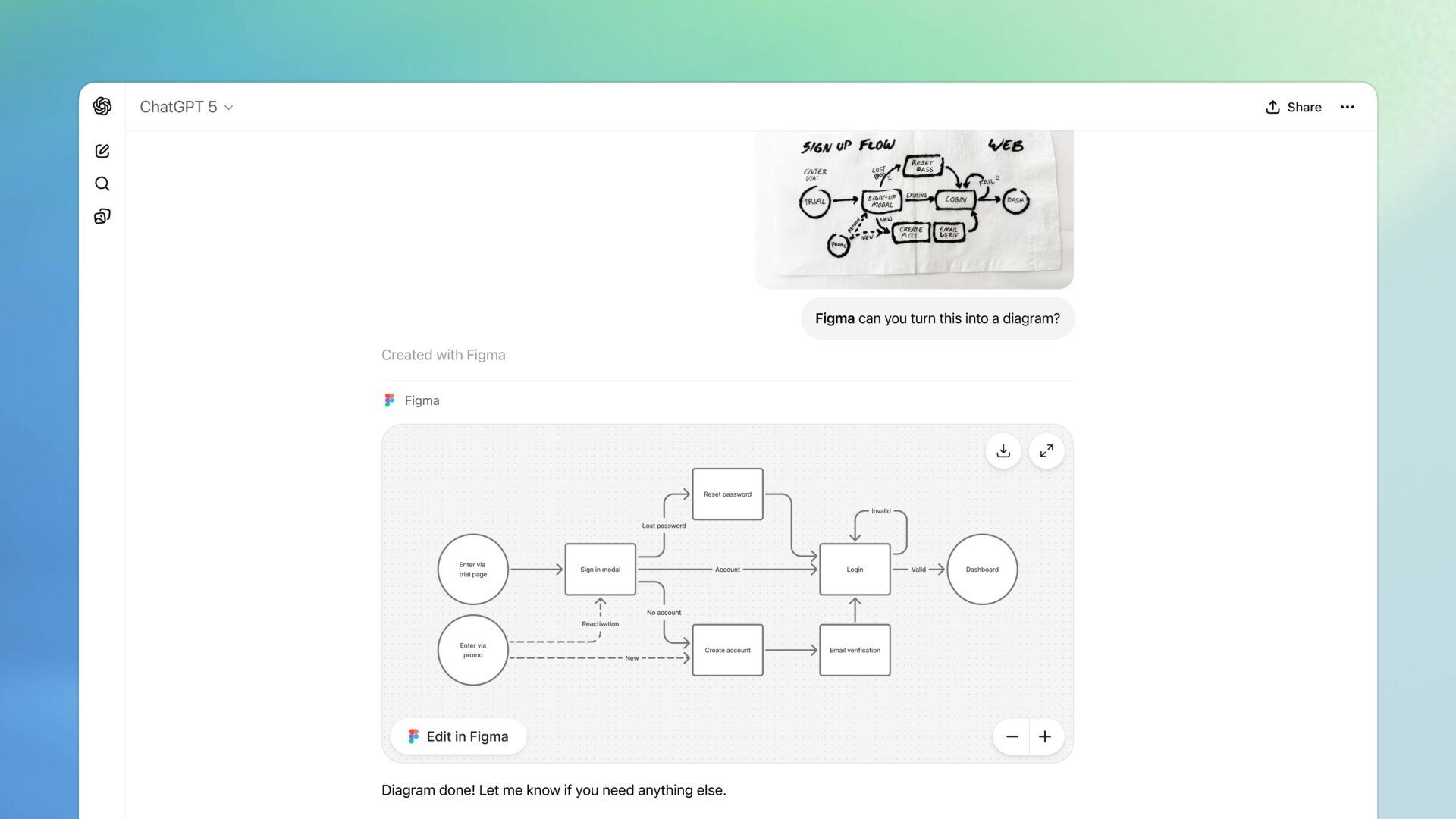 OpenAI: ChatGPT integriert Apps und bekommt einen App Store - ComputerBase