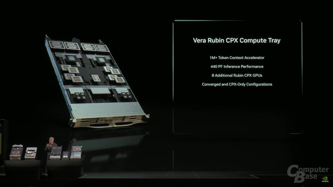 GTC Washington: Nvidia zeigt Vera Rubin Superchip und aktuelle HPC ...