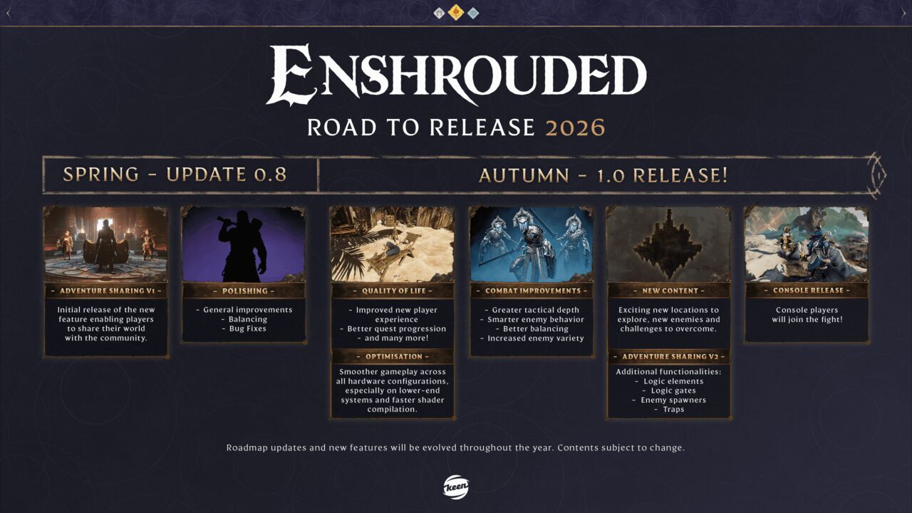 Survival-RPG Enshrouded: Deutscher RPG-Hit erreicht im Herbst Version 1 ...