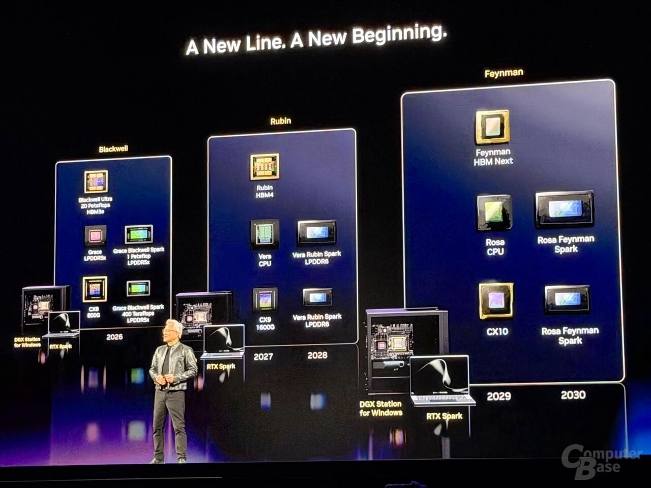 Nvidia-Spark-Roadmap: Auch Windows-PCs erhalten Vera Rubin und Rosa ...