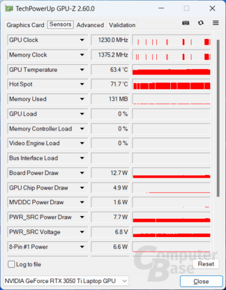 GPU-Z Download - ComputerBase
