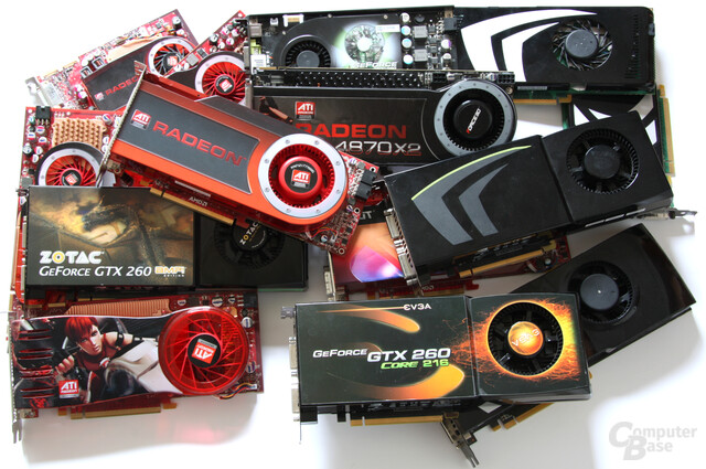 Quer saber o desempenho de Sua placa de Video