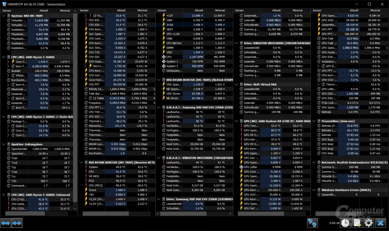 HWiNFO Download - ComputerBase